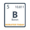 The Boron Mass Spectrum: Isotopes, Peaks, And Real-World Applications ...