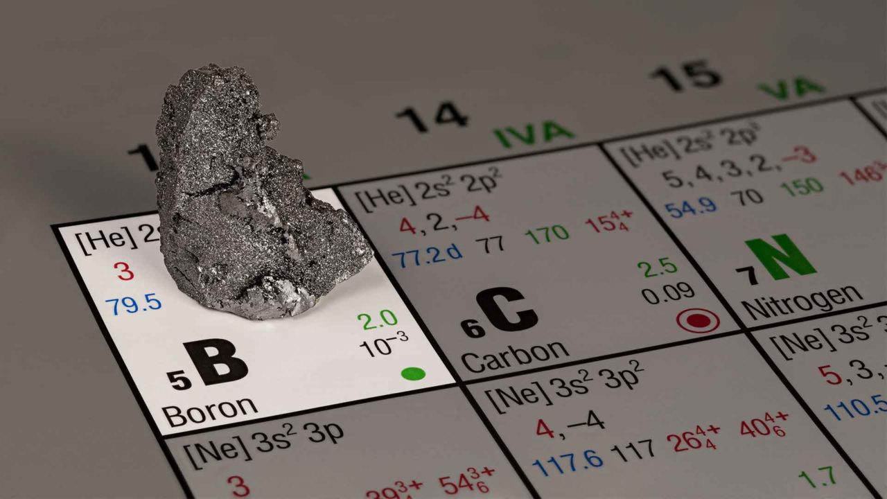 Boron: The Versatile Element with Many Uses | Borates Today