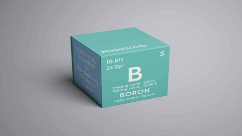The Boron Production Process | Borates Today