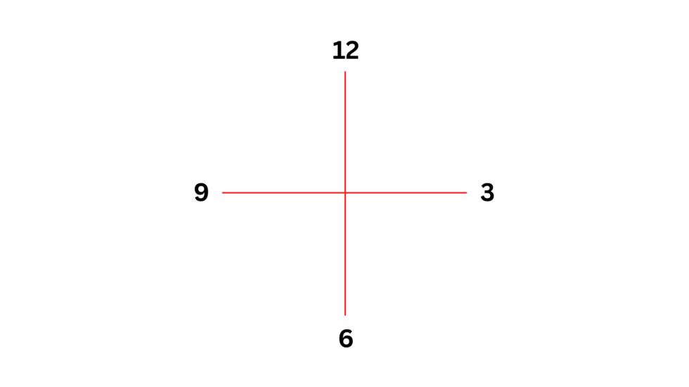 Bohr Model Of Boron Atom | Borates Today