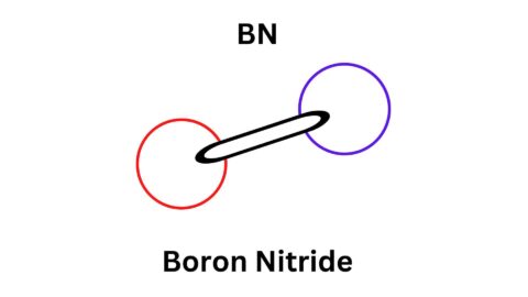 Wurtzite Boron Nitride | Borates Today